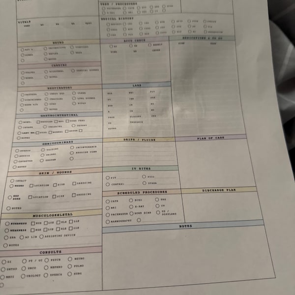 Editable Yearly Planner, Printable Yearly Overview on One Page, Year at ...