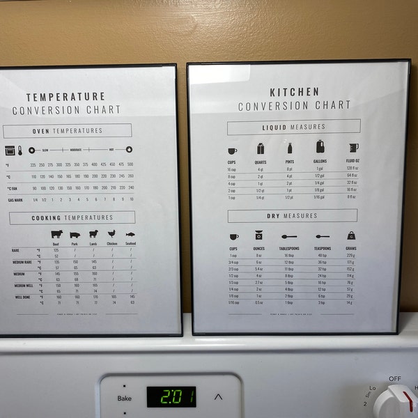 Kitchen / Temperature Conversion Chart Print Set, Kitchen Decor, Cheat ...
