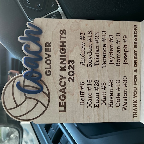 End of Season Coaches Gift, Personalized Coaches Plaque, Team Gift for ...