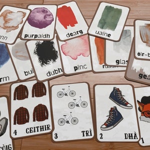 Liquid Measurements Digital Download, Imperial System, American ...