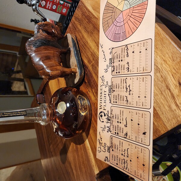 Blank Whiskey Kenzie Glasses Set of Two (2) - Etsy