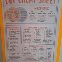 Feelings Emotions Coping Skills Bundle Set for Teens Kids 8 Pgs, Social ...