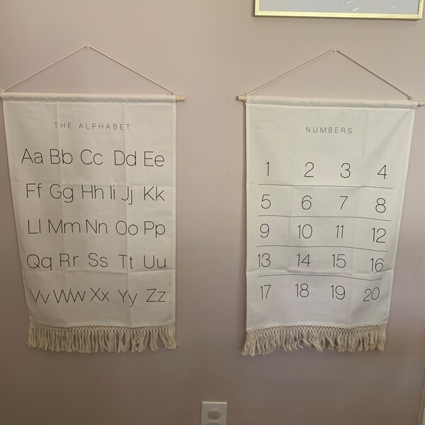 ABC Poster - Alphabet Tapestry Back to School Homeschool Decor - Etsy