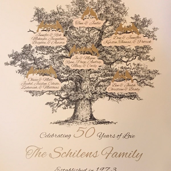 Printable Love Family Tree Wedding Gift Engagement Gift, Anniversary ...