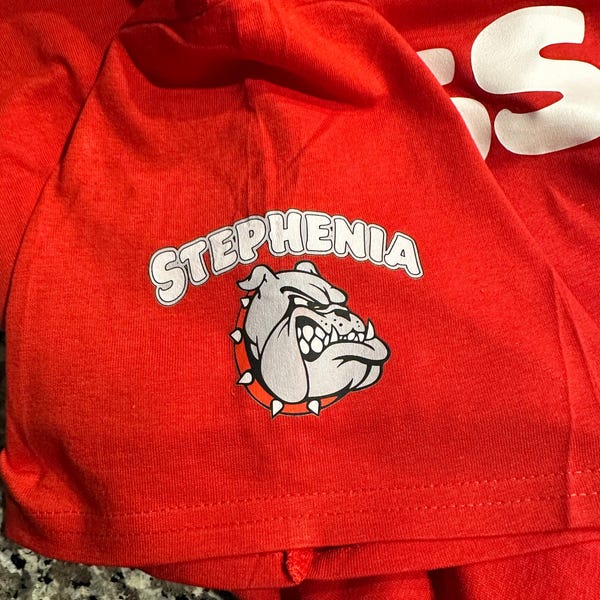 Bulldog Mascot | Digital Download | .PNG .SVG | Circuit Ready | Sublimation Ready - Etsy