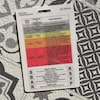 Set of 10 Healthcare, Nursing, Medical Educational Pocket Cards ...
