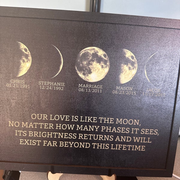 Custom Moon Phase Frame, Personalized Moon Phase Frame, Mother’s Day ...