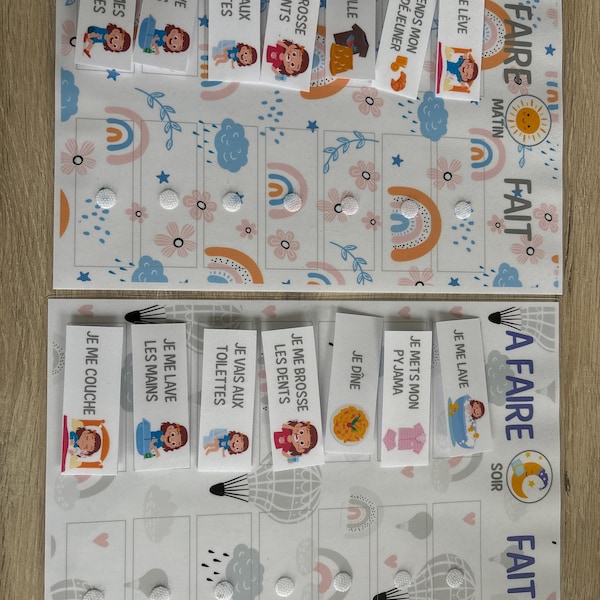 Comment te sens-tu aujourdhui Expression des émotions chez lenfant ...