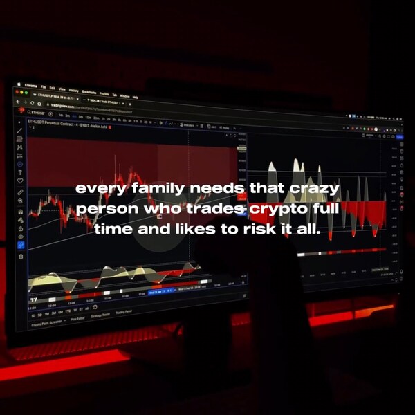 132 High Quality Forex Trading Reels Social Media Impression Engagement ...