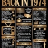 1958 the Year You Were Born, Back in 1958 Poster, What Happened in 1958 ...