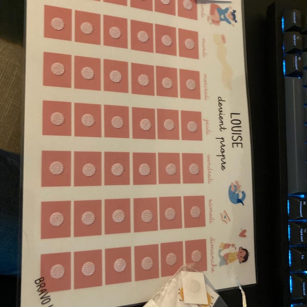 Child's Toilet Training/motivation Chart Customizable With the Child's ...