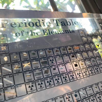 The Atomic Chemistry Set - Etsy