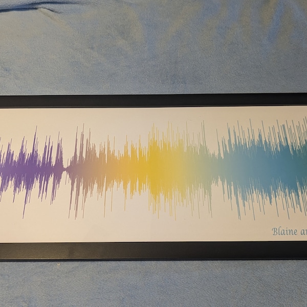 Soundwave Art Print, Custom Song Wave Print, Song Sound Wave Art, Sound ...