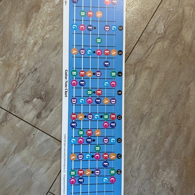 Ukulele Chord Poster 24x30, Educational Reference Guide for Beginners ...