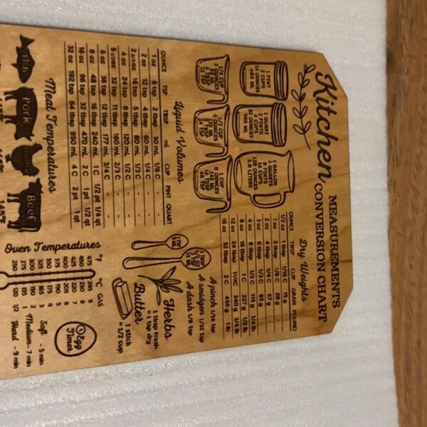 Kitchen Conversion Chart FREE Printable Cooking Temperature Chart