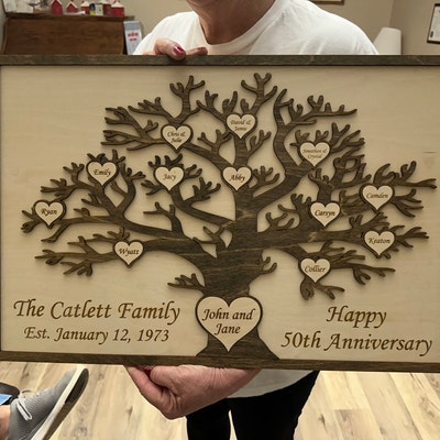 Family Tree Gift Sign Personalized Wedding Gift for Parents Anniversary ...