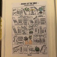 Books of the Bible Sticker - Etsy