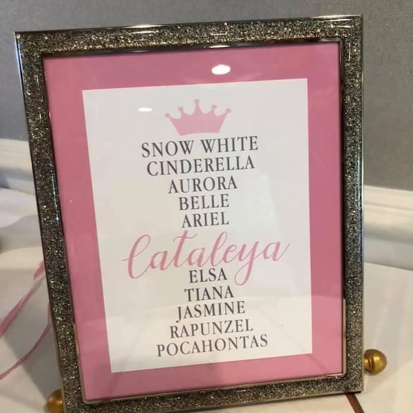 Personalized Princess Baby Girl Print, Fairytale Princess Name Wall Art ...
