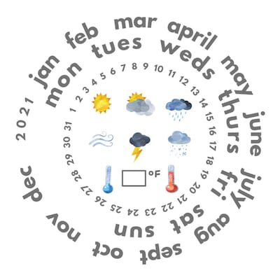 Weather Stickers for Digital Planning Digital Planner - Etsy