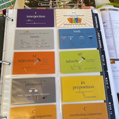 Visual Grammar Flash Cards With Page Protector Sentence Diagramming ...