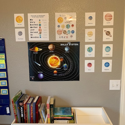 Solar System Unit Study - Etsy