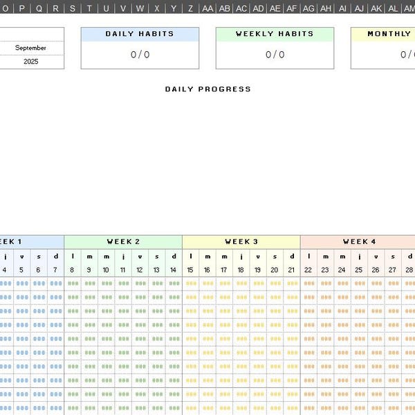 Daily Habit Tracker Spreadsheet Weekly Habit Planner Monthly Habit ...