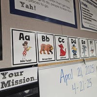 Printable Children's Book Character Gallery Wall Poster Bundle ...