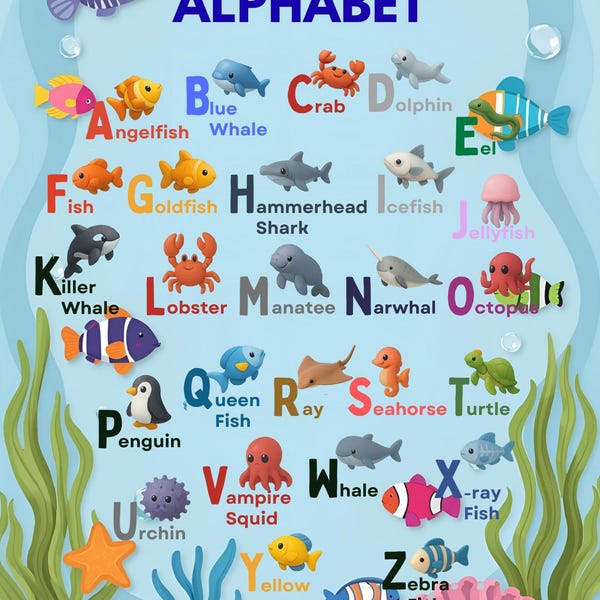 Sea Animals Alphabet Poster – Ocean Kids Decor – Printable Learning ...