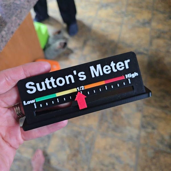 Social Battery Desktop Indicator | People Meter |show Your Mood ...