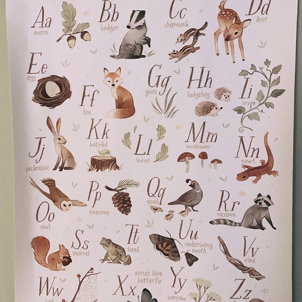 Woodland Alphabet Poster, Woodland Alphabet Print, Woodland Nursery ...