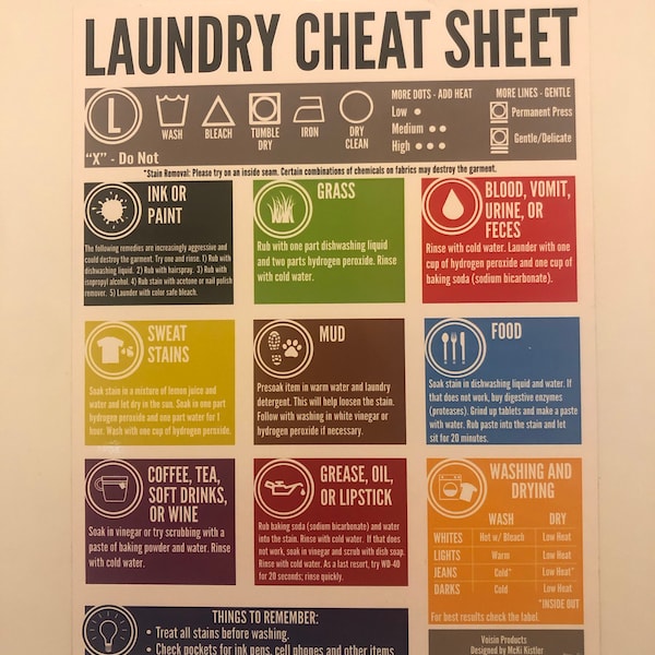 Laundry Cheat Sheet - Magnet for Washer or Dryer - Etsy