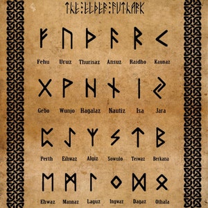 UFO Identification Chart 1967 Flying Saucers, Ufology Print, Poster ...