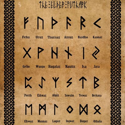 UFO Identification Chart 1967 Flying Saucers, Ufology Print, Poster ...