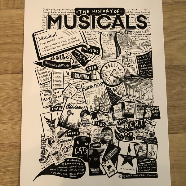 The History of Musicals Illustrated Print - Broadway Musical Theatre ...