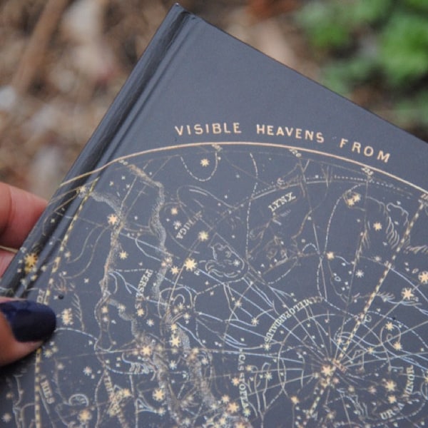 Star Chart Night Sky Hardcover Notebook | Graph Paper Notebook, Dream ...