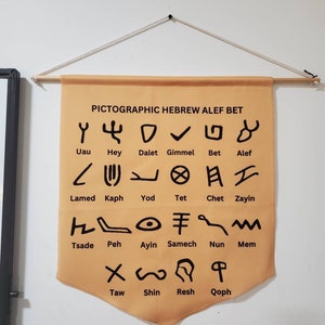 Baruch Hashem YHWH Wood Sign Hebrew Home Decor Bless the Name of Yahuah ...