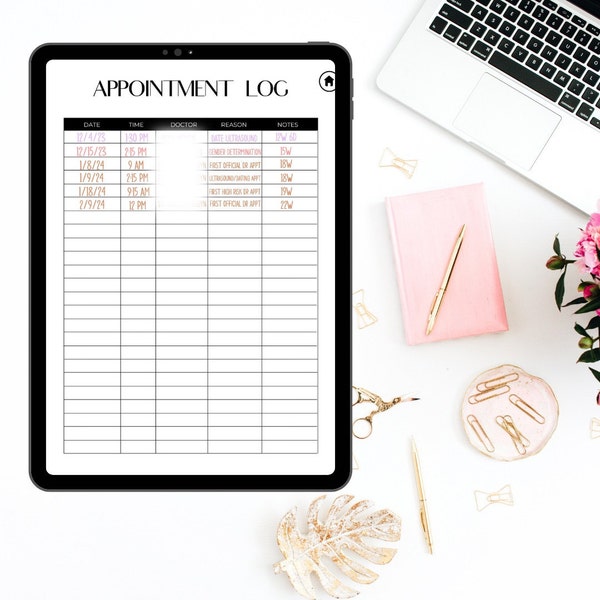 April and Weekly Digital Planner Bundle Stickers, Spring Stickers ...