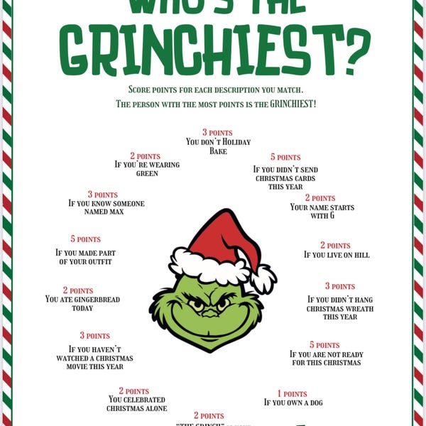 Who's the Grinchiest Printable Grinch Party Game for Adults, Kids ...
