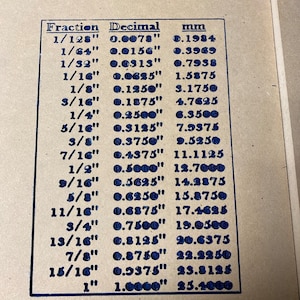 Conversion Chart: Fraction (inches) to Decimals, Wood Working ...