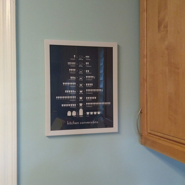 Kitchen Conversions Wall Art | Kitchen Wall Decor | Farmhouse Kitchen ...