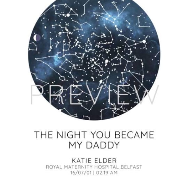 2 X A4 UK Postcode Map, Customised Title, Sales Map, Orders Map - Etsy UK