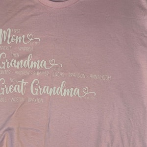 Bundle Princess Autism Png, Autism Awareness Png, Princess Png, Cartoon ...