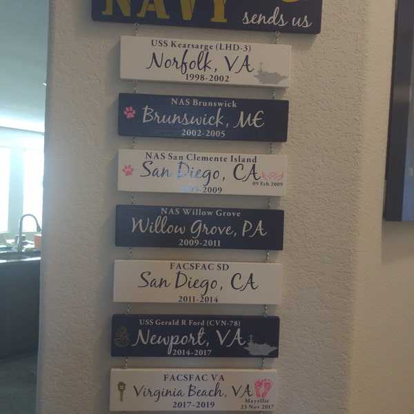 Home is Where the Navy Sends Us, Navy Sign, Patriotic Wall Décor, Navy ...