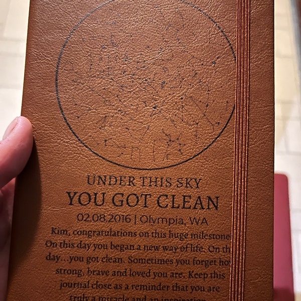 Addiction Recovery Gift Star Map by Date, Recovery Motivation Sobriety ...