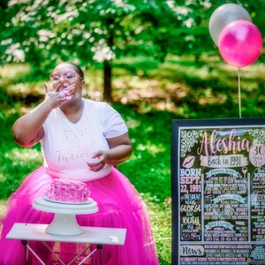 Sweet 16 Birthday Board Poster Custom for Any Age Gender | Etsy