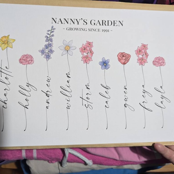 Personalised Birth Flower Card, Customised With Name Stem, Meaningful ...