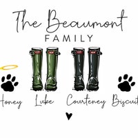Wellie Boot Print, Fully Custom Welly Boots Print for Family, Mothers ...