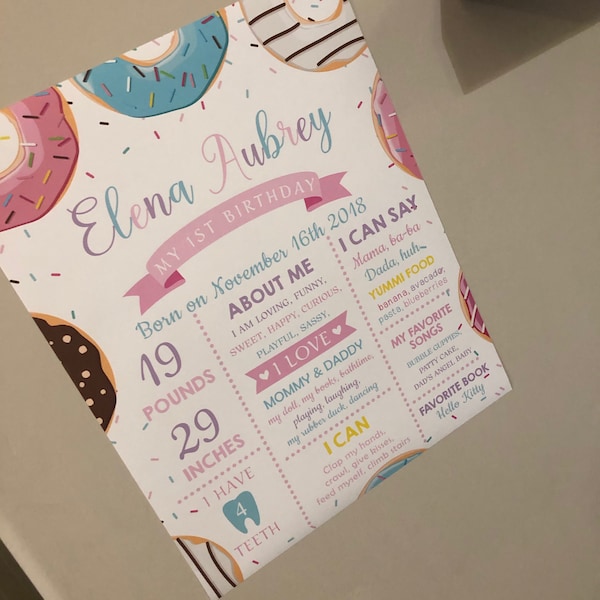 Donut First Birtday Milestone, Donut Birthday Poster, 1st Birthday ...