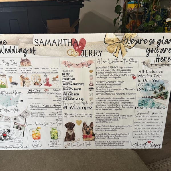 Infographic Wedding Welcome Sign Template, Unique Wedding Welcome Sign ...