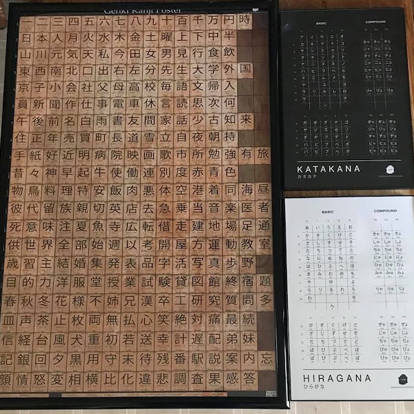 Genki Kanji Poster Japanese Language Learning Poster (24"x36" High ...